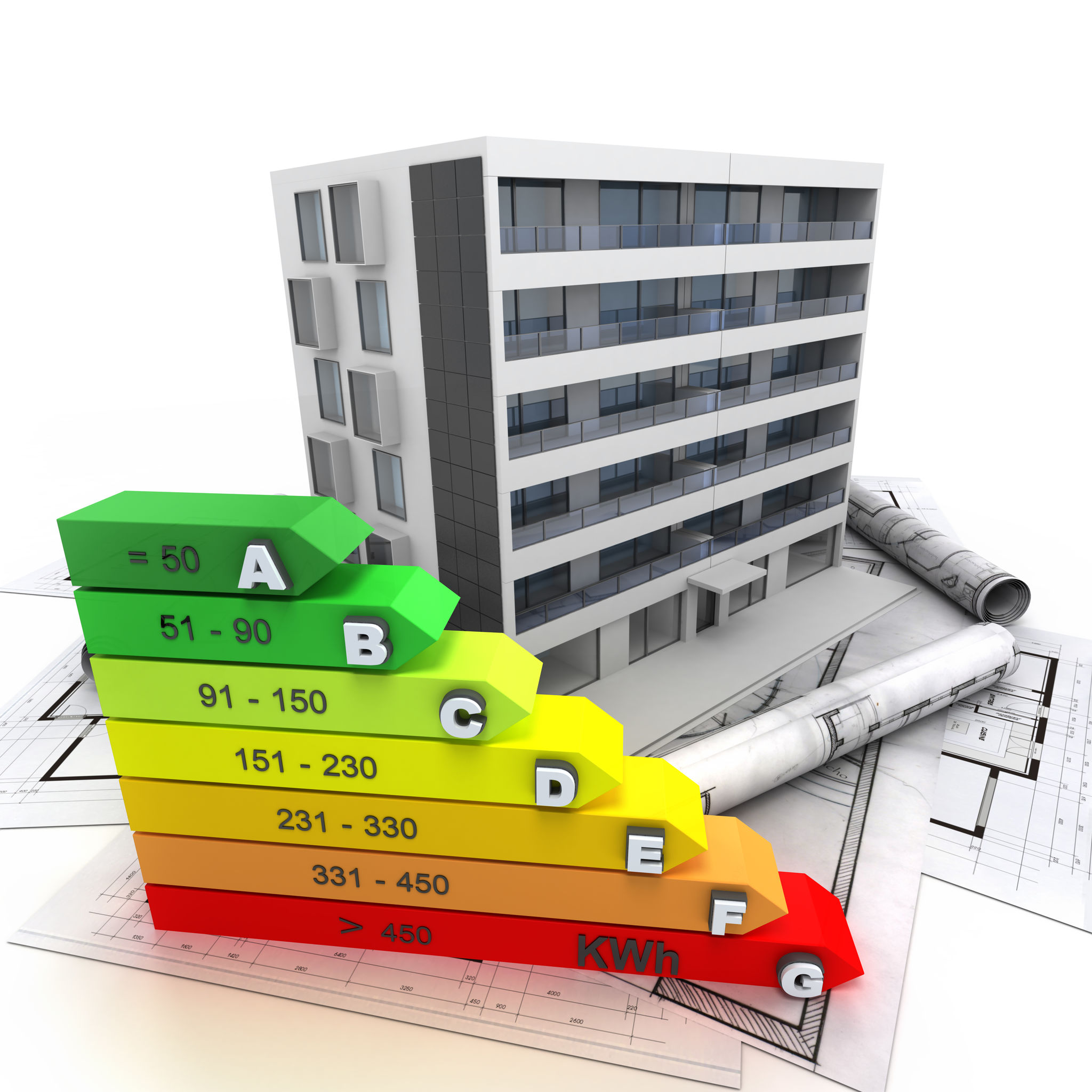 BET fluides RVI - Audits énergétiques